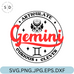 Gemini Zodiac Sign Round Frame Retro SVG – Stockpile Digital