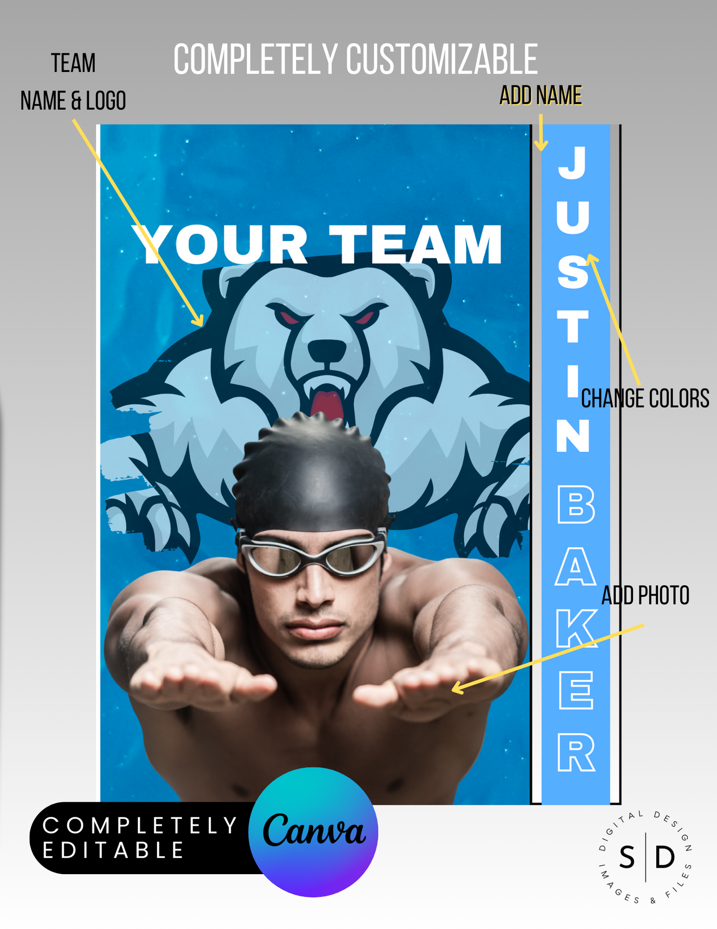 Swimmer Trading Card Templates Bundle – Stockpile Digital
